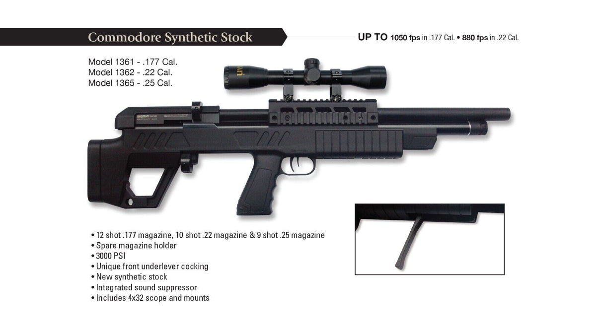 Beeman Commodore Synthetic Stock PCP Air Rifle Combo – www.ransony.com
